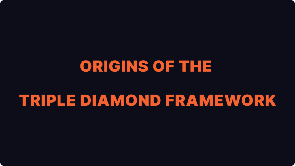 Origins of the Triple Diamond Framework: Why Innovation Needed an ...